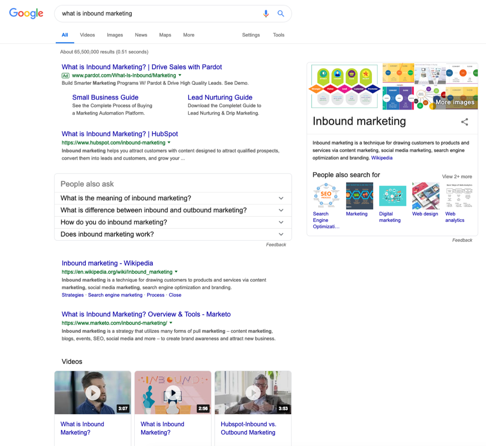 How to Measure SEO Performance for Results