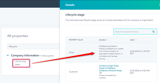 Understanding HubSpot Lifecycle Stages
